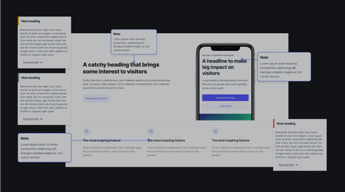 Free Figma Annotation Kit | Designership